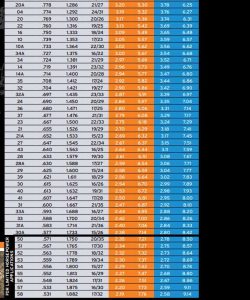 WINTERS GEAR SET 10 SPLINE - Cardwells Ltd | Suppliers to the Champions